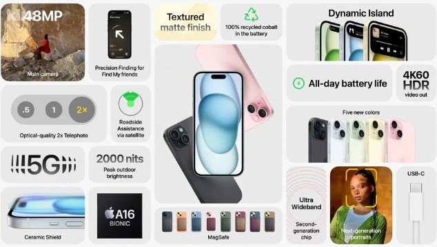 Përfaqësuesit E Apple U Mburrën Me Një Bateri Që Do Të Lejojë